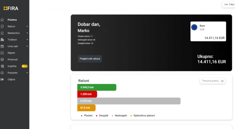 Inovativna aplikacija za financijsko poslovanje: FIRA je usmjerena na ...